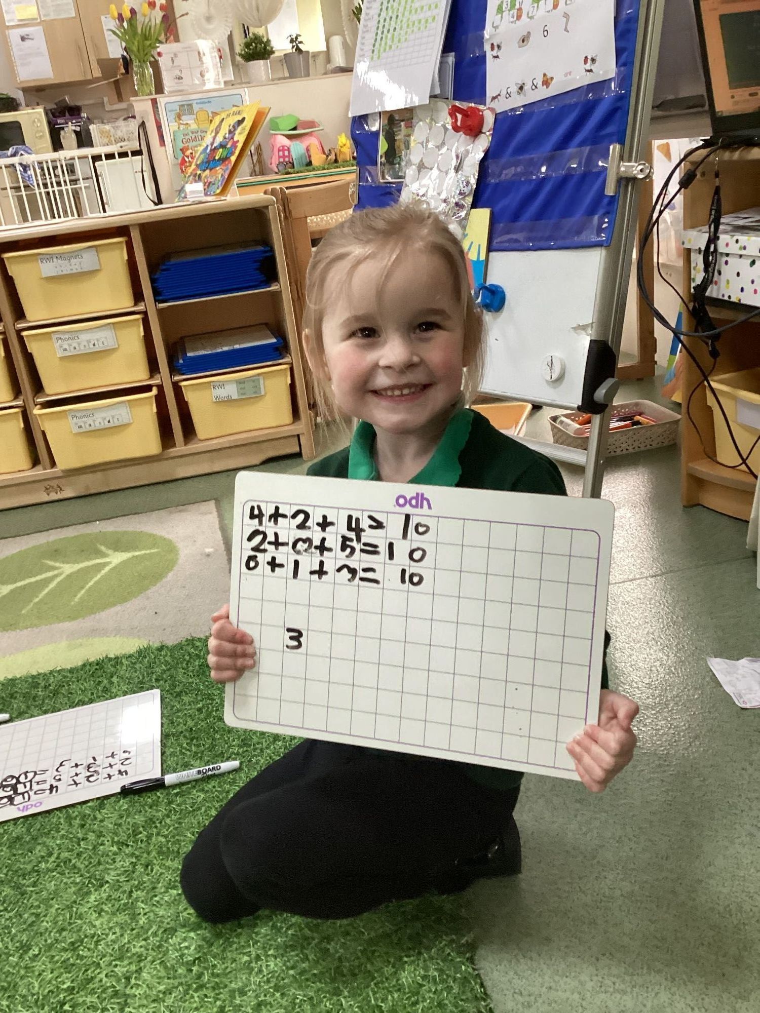 Hawthorn Primary School - Reception