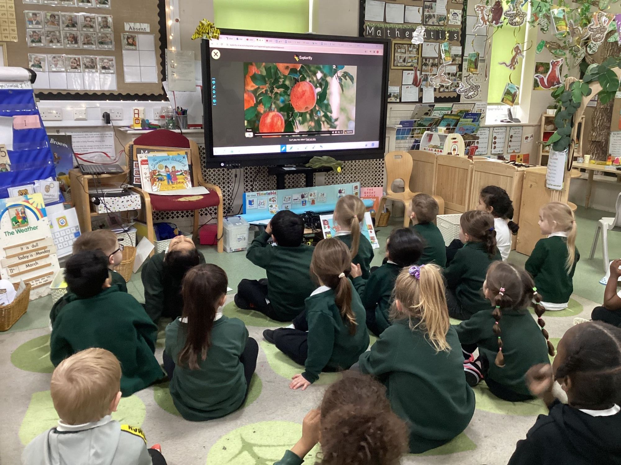 Hawthorn Primary School - Reception