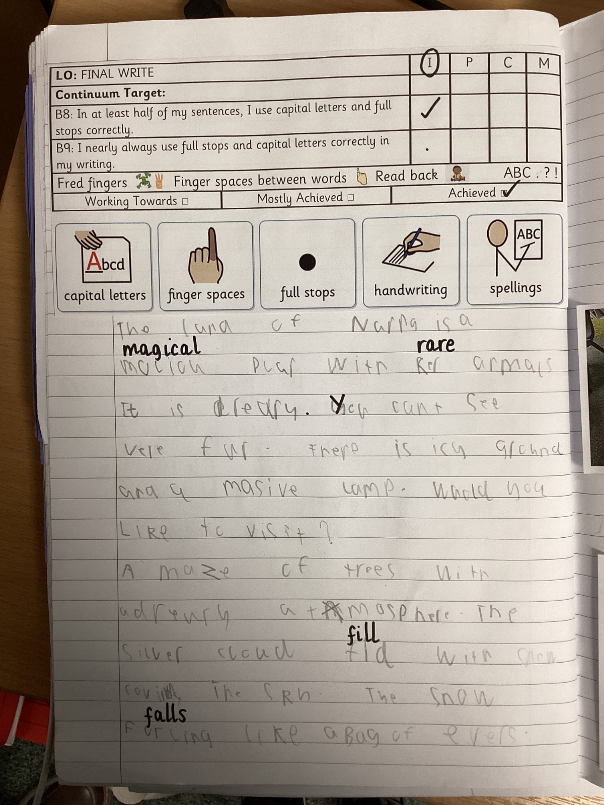 Hawthorn Primary School - Setting Descriptions